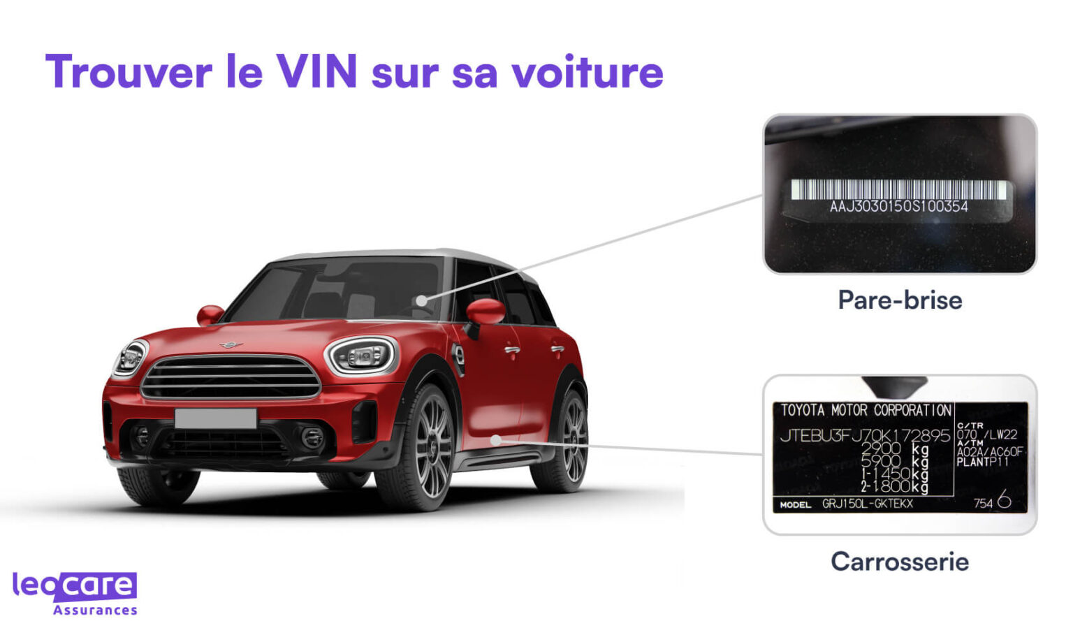 Où et comment trouver le numéro de série (VIN) de sa voiture